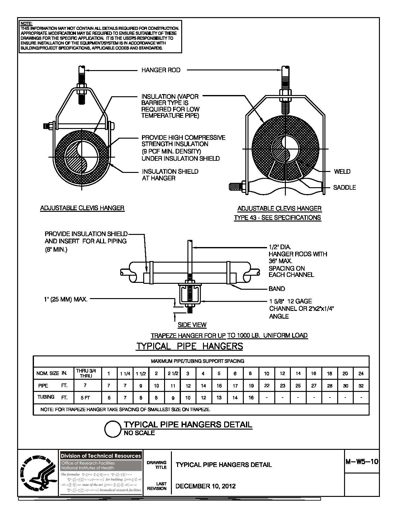 NIH Standard CAD Details